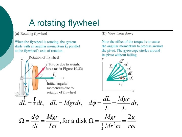 Angular momentum Conservation Gyroscopes PHYS116 A03 3311 Lecture