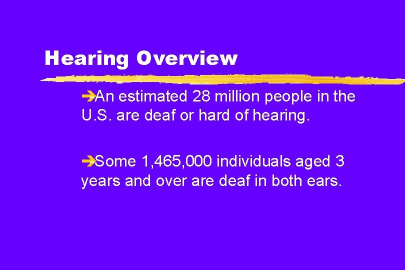 Hearing Overview An estimated 28 million people in