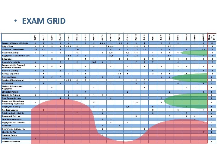 Lecturer Ciarn Lawlor Subject FE 1 Tort INTRODUCTION