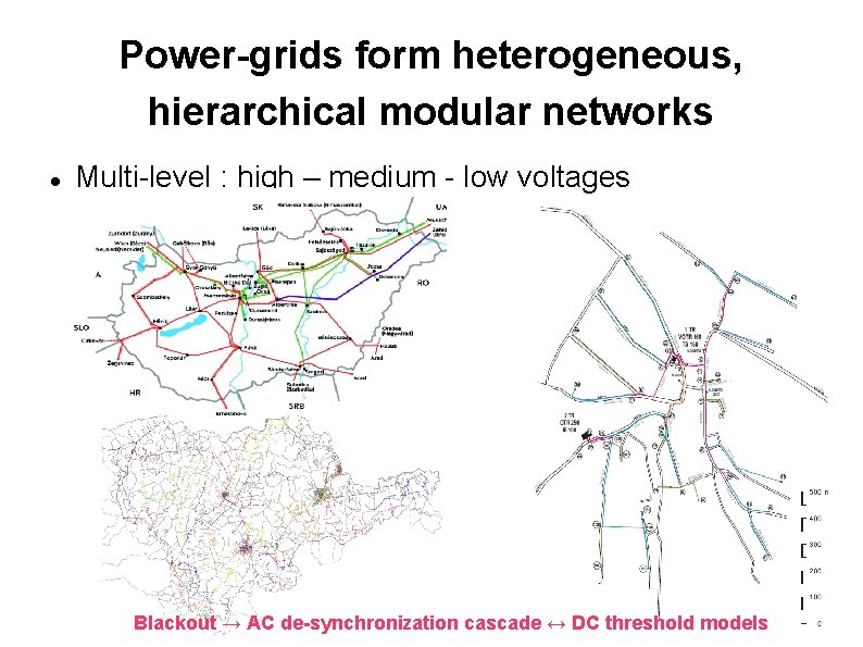 PowerLaw Distributions of Dynamic Cascade Failures in PowerGrid