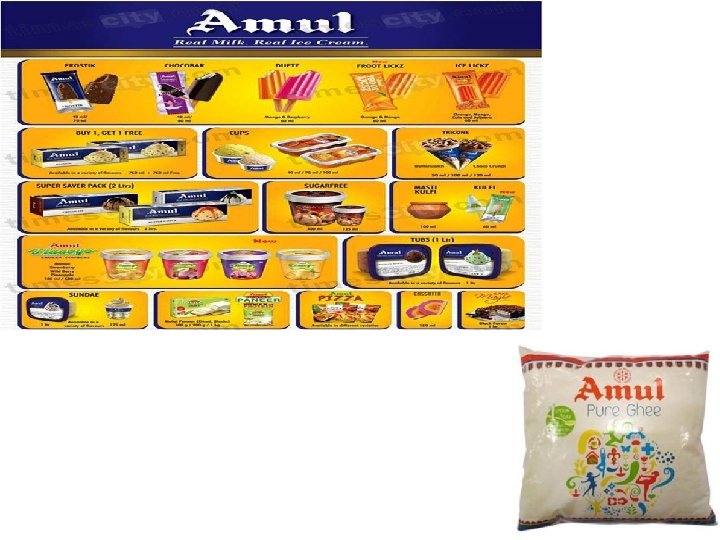 INTRODUCTION Amul is an Indian dairy cooperative based