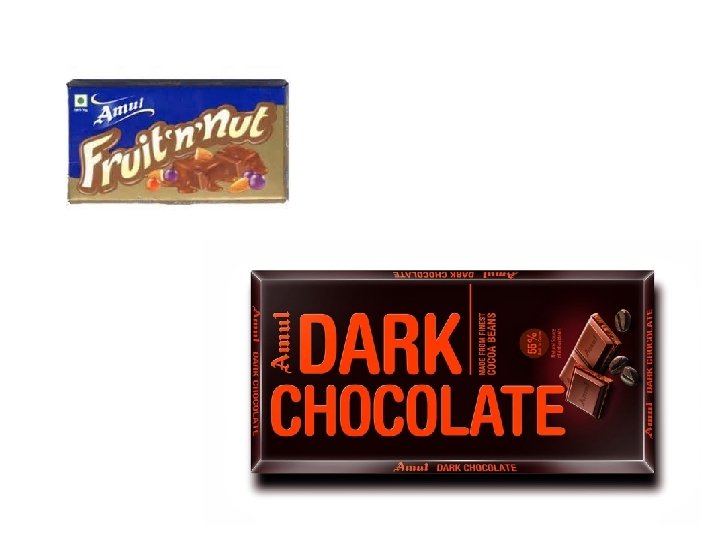 INTRODUCTION Amul is an Indian dairy cooperative based