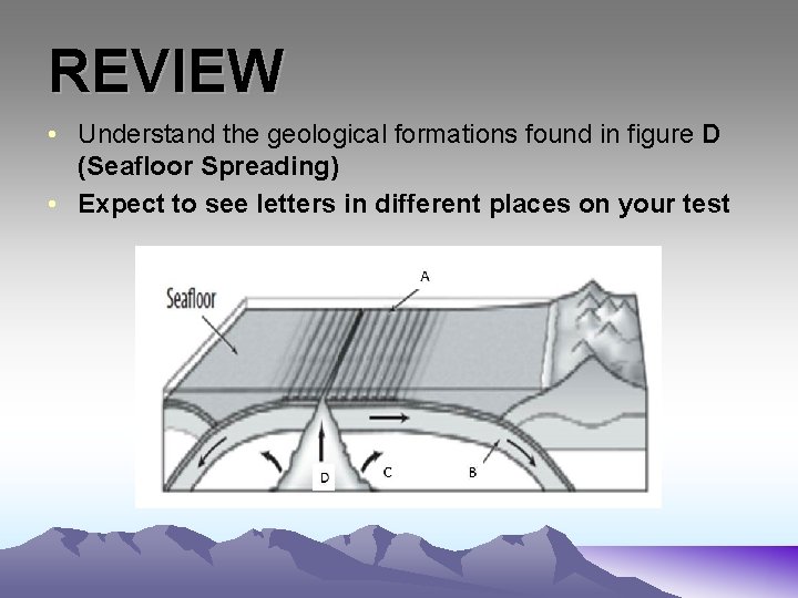 DO NOW Pick up review sheet REVIEW VOCABULARY