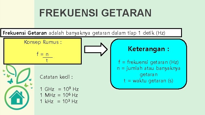 BAB 11 GETARAN GELOMBANG dan Bunyi GRADE VIII