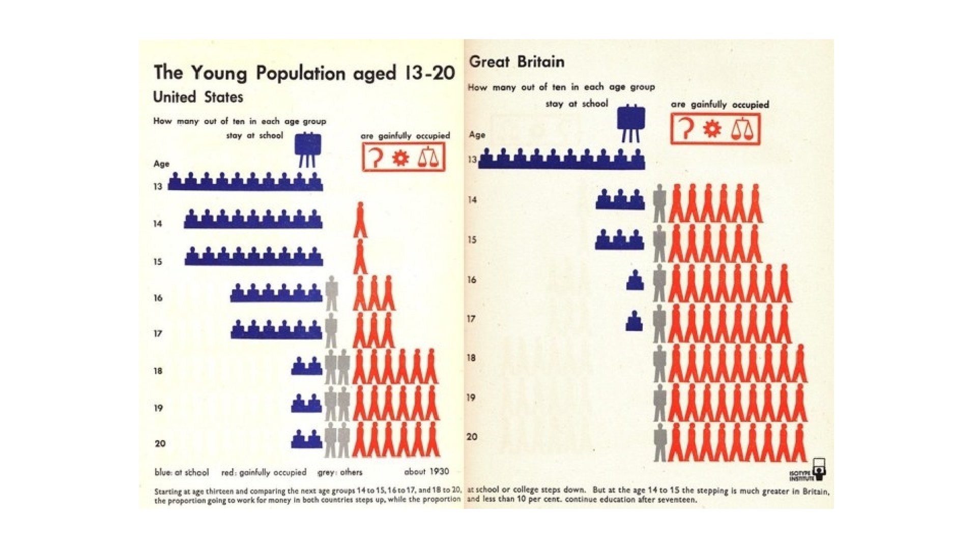 Picturing Democracy How Data Visualization Promoted the Free