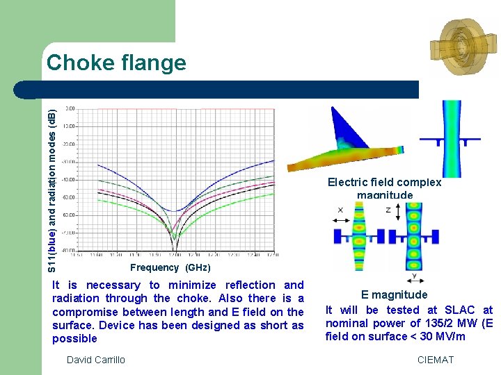 PETS components and waveguide connections CLIC Workshop 2007