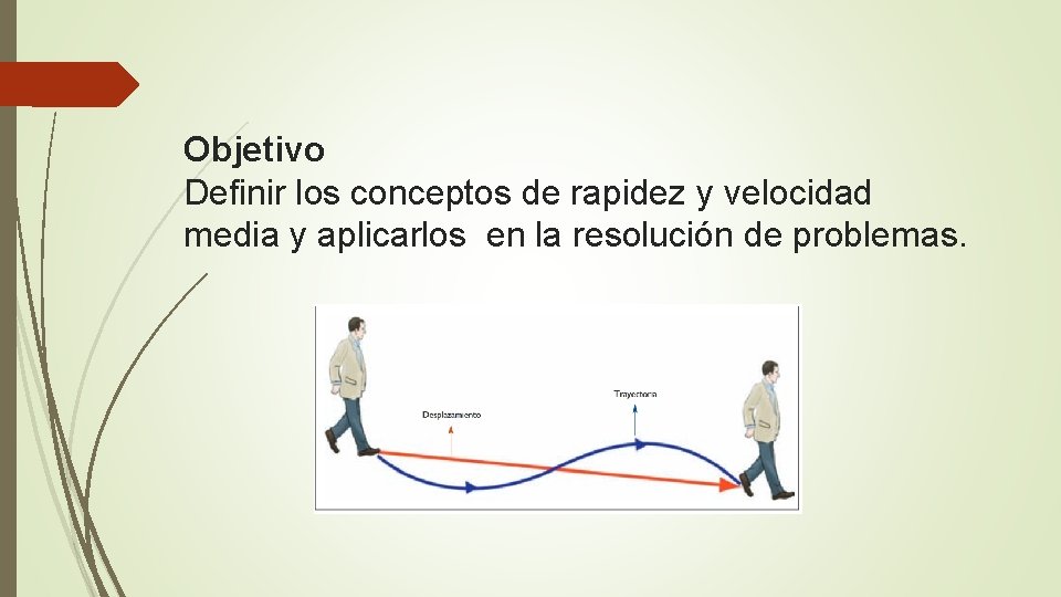RAPIDEZ MEDIA Y VELOCIDAD MEDIA Fsica Unidad 1