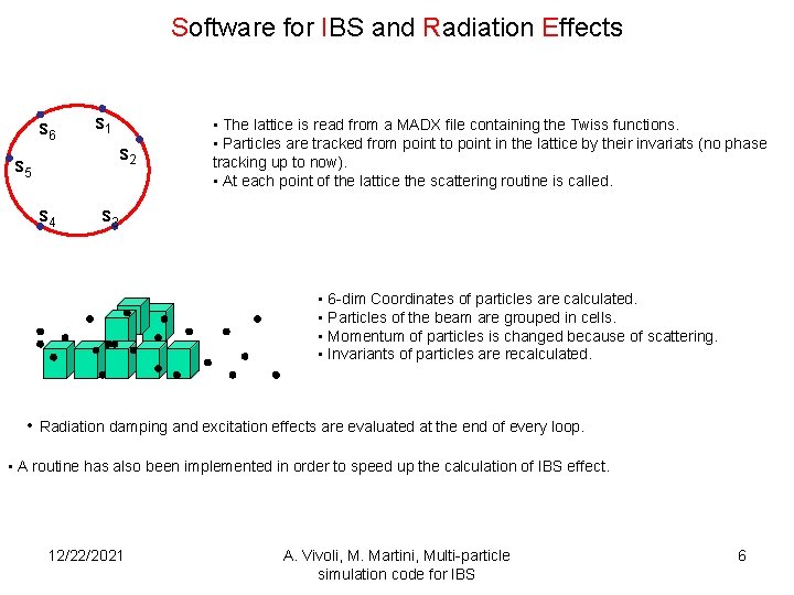 Simulation of Intrabeam Scattering A Vivoli M Martini