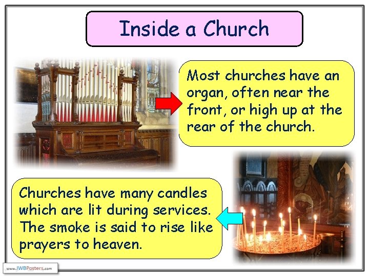 Inside a Church Parts of a Church The