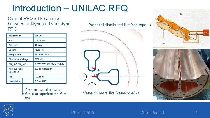 Beam Dynamics Design for the Upgrade of the