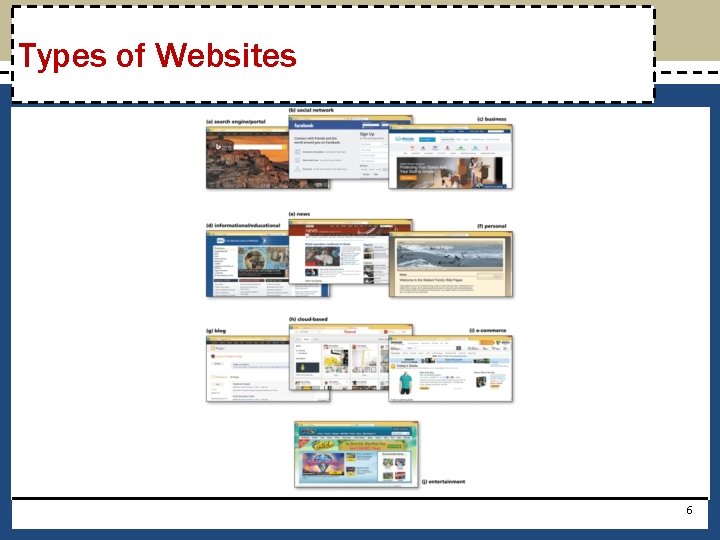 ITMG 340 Overview of Website Development Objectives Identify