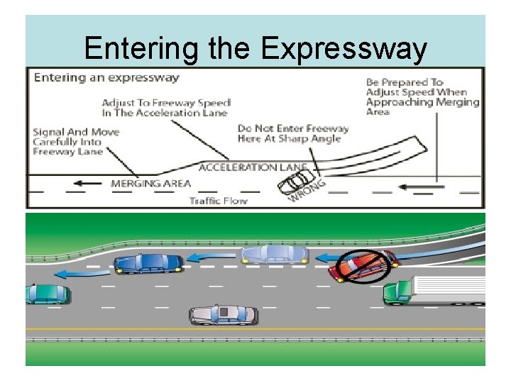 Expressway Driving Advantages of Expressway reasons for fewer