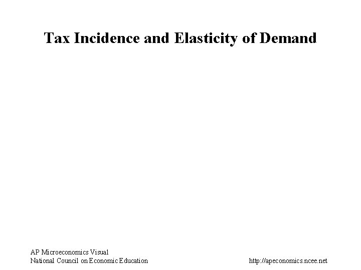 Determinants of Demand FACTORS THAT SHIFT THE DEMAND