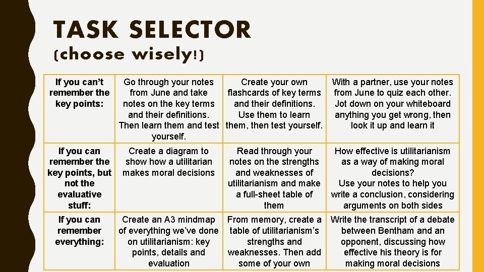 WELCOME BACK A 2 PHILOSOPHY ON YOUR WHITEBOARD