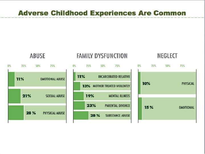 How ACEs Science Impacts Communities and How They