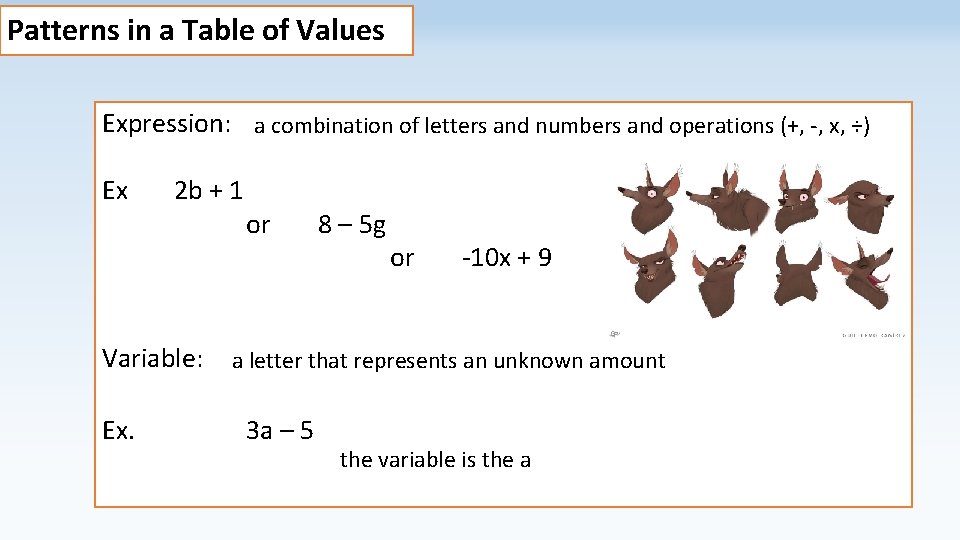Patterns in a Table of Values Chapter 6