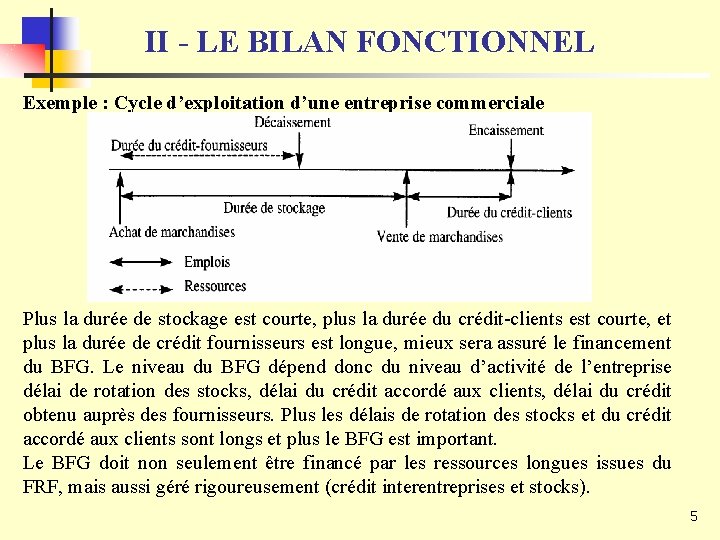 II LE BILAN FONCTIONNEL 2 2 VALEURS STRUCTURELLES