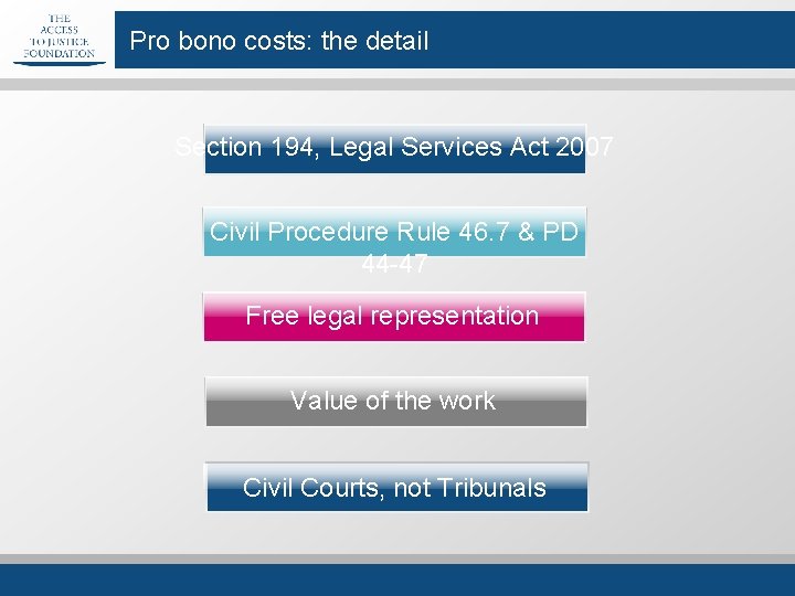 The Access to Justice Foundation Pro Bono Costs