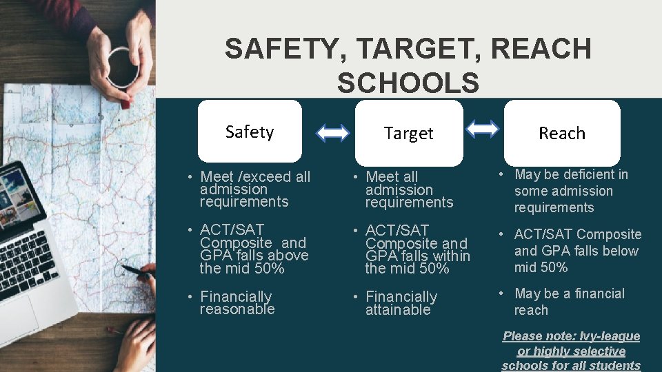 CLASS OF 2019 LOOK BEYOND BARRINGTON HOW YOU