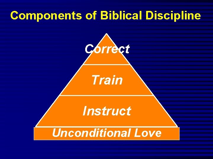 Biblical Discipline Our Unique Children Is it possible