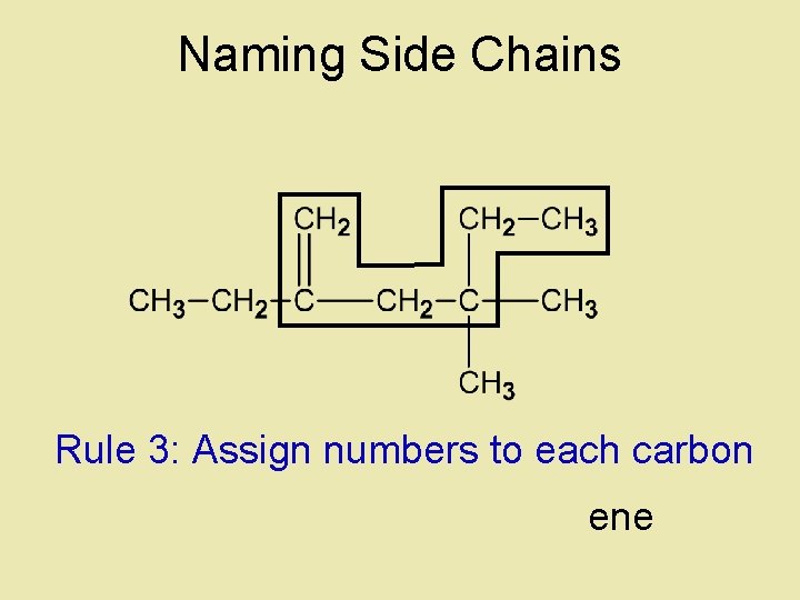 Naming Hydrocarbons nomenclature Drawing Structures Its All Good