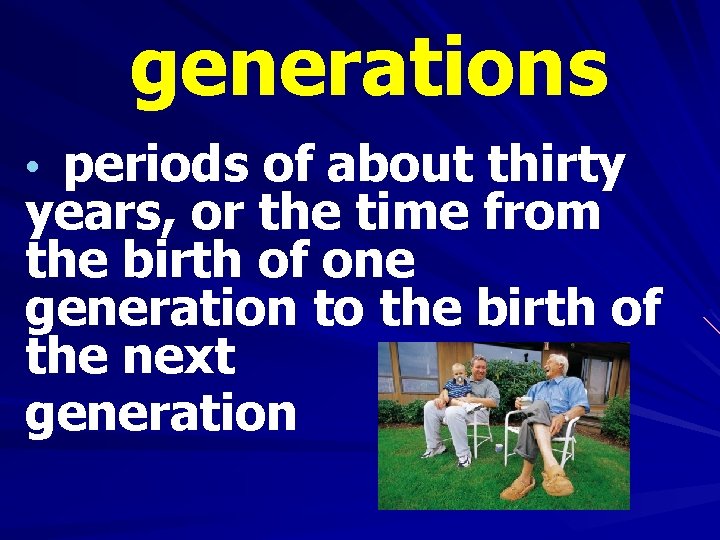 Vocabulary Say It numerous ancestors avoided pulpit generations