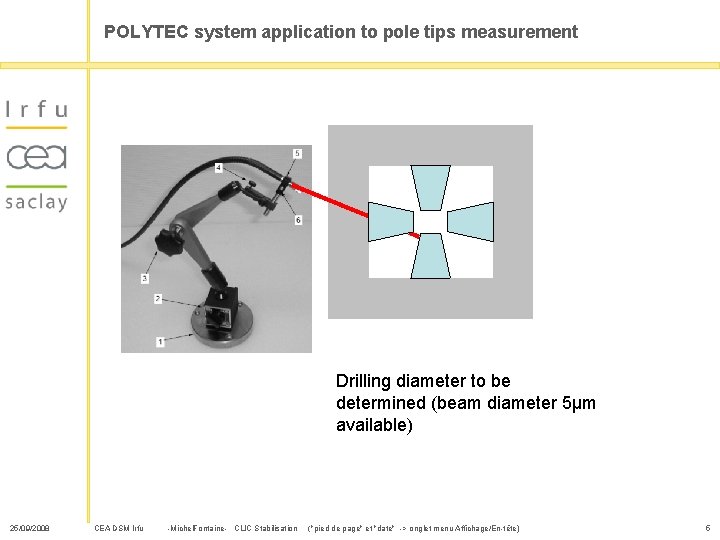 8 th stabilization meeting Optical measurement of the