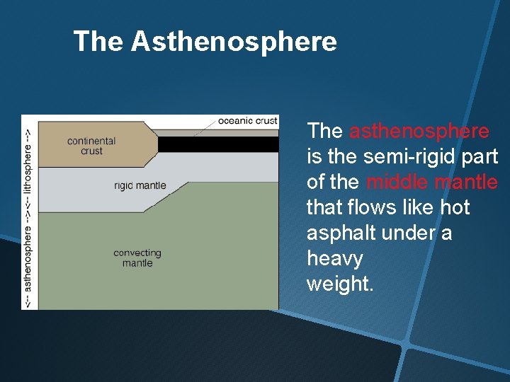 The Layers of the Earth https youtu beNAHY