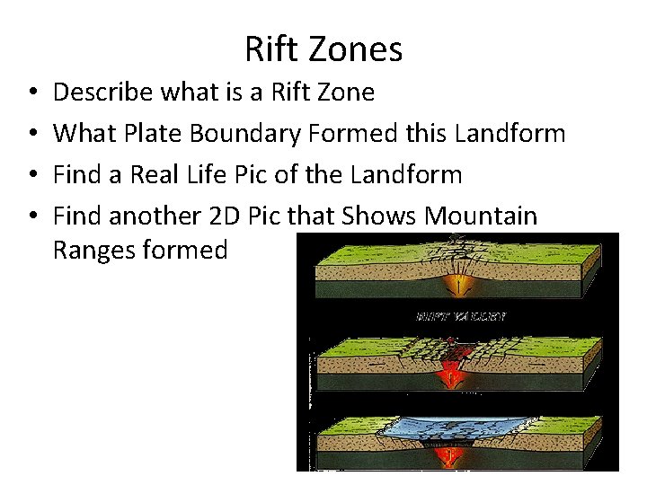 Plate Tectonics and Their Land Formations Name Date