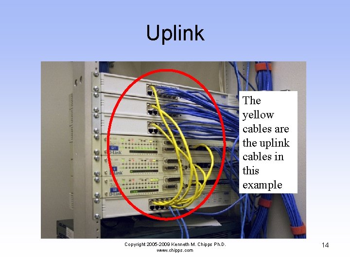 Hubs Bridges Switches Last Update 2009 02 27
