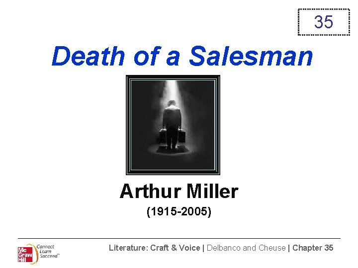 35 Death of a Salesman Arthur Miller 1915
