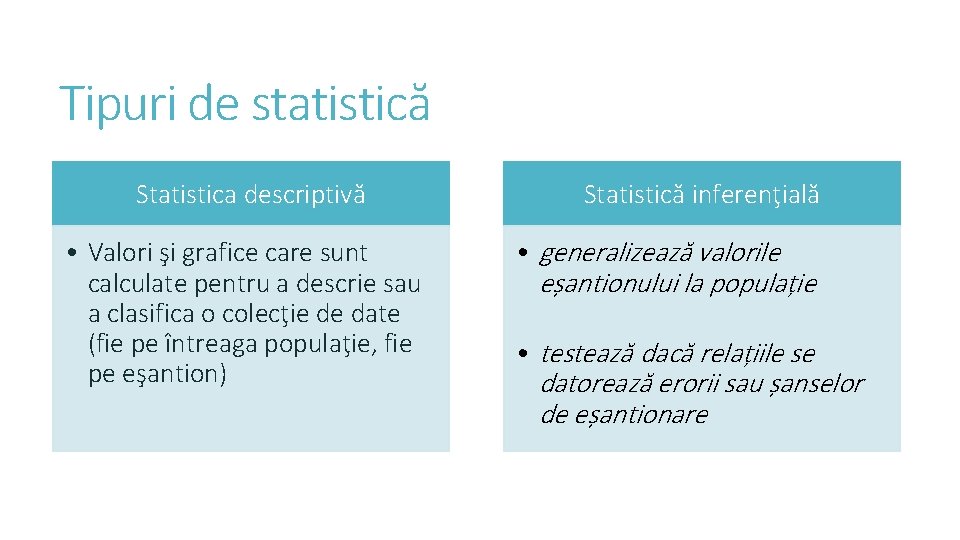 Statistic de baz 02 Statistic descriptiv Norbert Petrovici