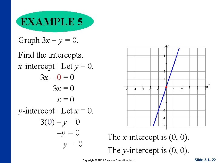Chapter 3 Section 1 Copyright 2011 Pearson Education