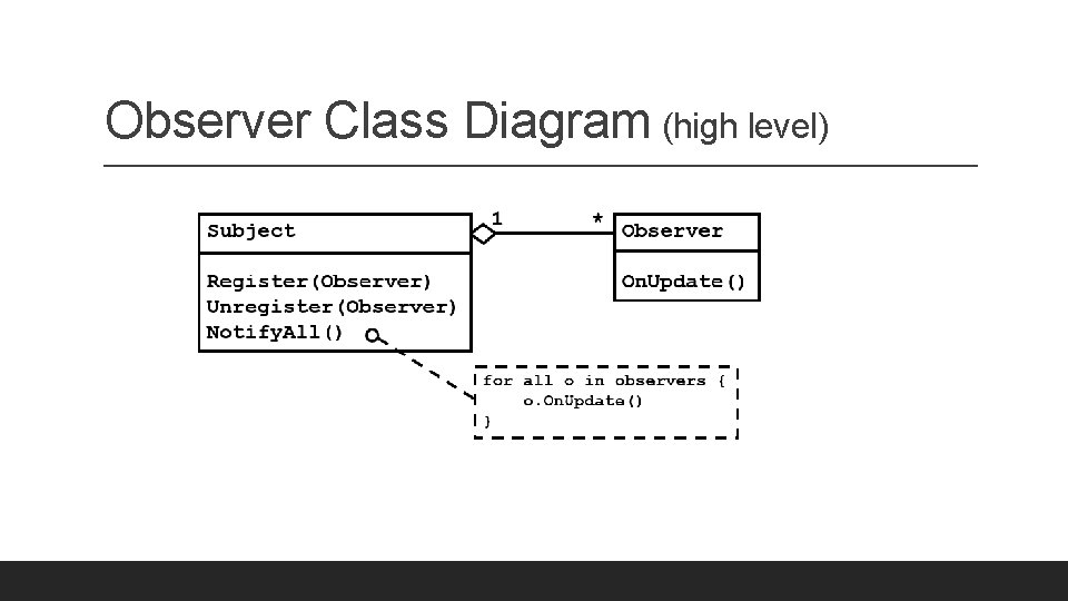 COMP 2000 Object Oriented Design DAVID J STUCKI