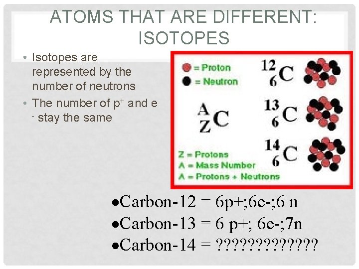 Biology Biochemistry Unit Chapter 2 The Chemistry of