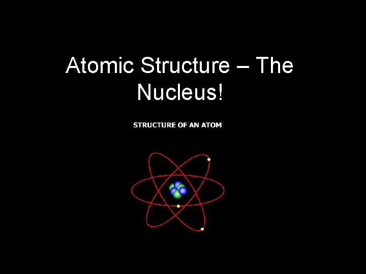 Atomic Structure The Nucleus The Important Idea Matter
