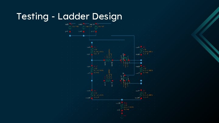 High Resolution Digitally Trimmable Resistor Presented by Alek