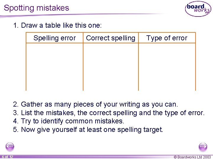 Spelling Strategies This icon indicates that detailed teachers