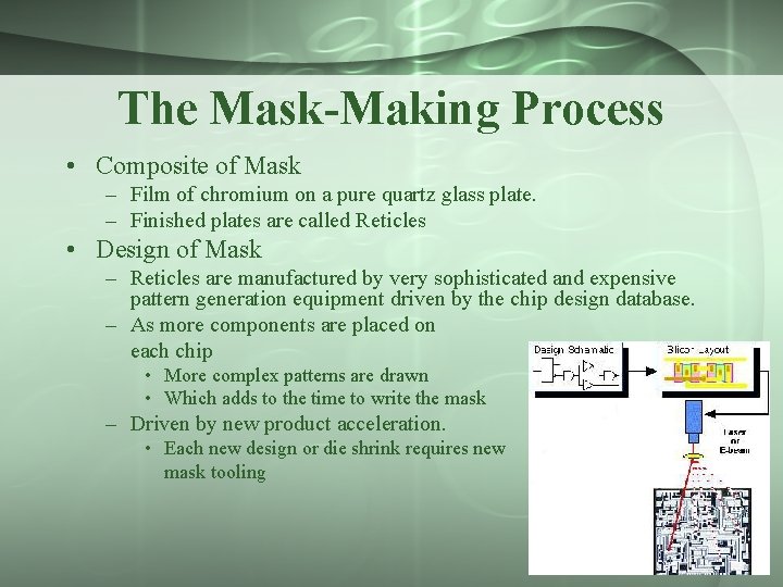 Semiconductor Manufacturing Silicon Chips By Drew Brumm Creating