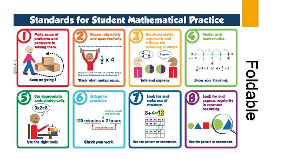 Fifth Grade Math WELCOME TO THE FLIPPED CLASSROOM