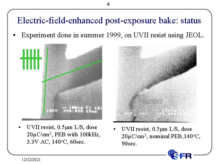 1 Resist modeling Simulation and Line End Shortening
