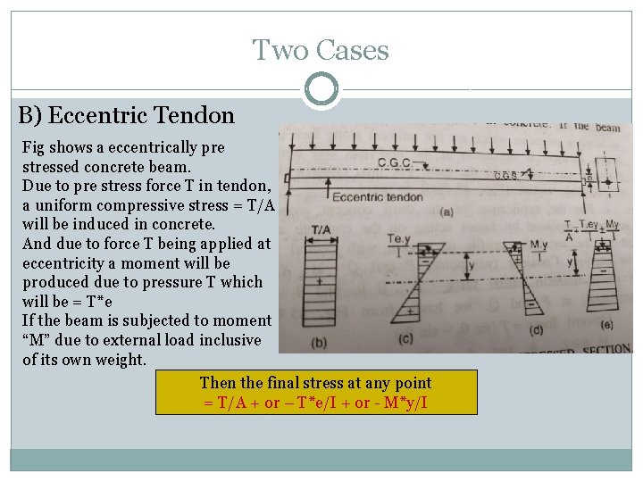 Chapter 4 Prestressed Concrete Unit 3 Subject Design