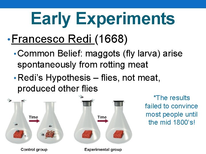 THE ORIGIN OF LIFE Where and how did