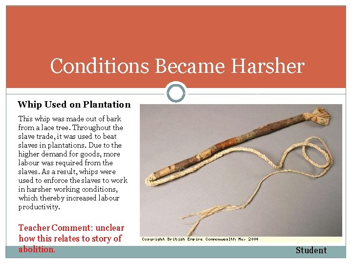 The Road to Abolition THE SLAVERY MUSEUM OF