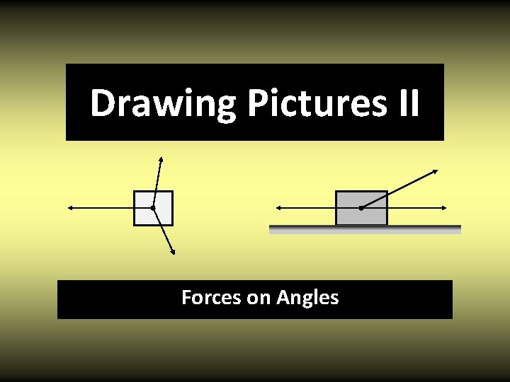 Drawing Pictures II Forces on Angles Forces on