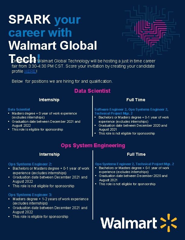 SPARK your career with Walmart Global Tech On