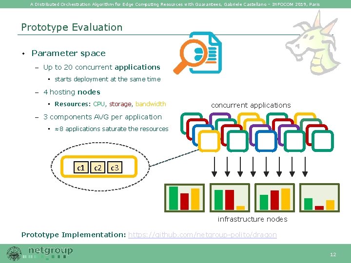 A Distributed Orchestration Algorithm for Edge Computing Resources