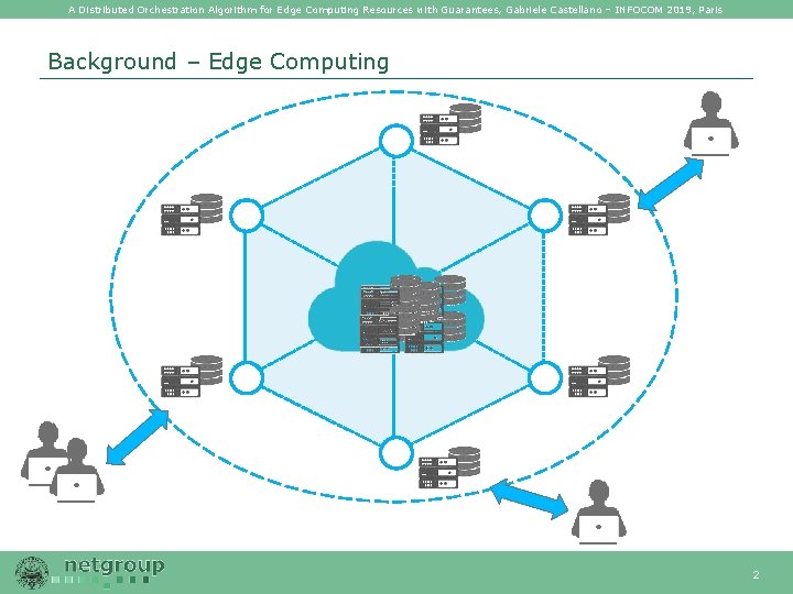 A Distributed Orchestration Algorithm for Edge Computing Resources
