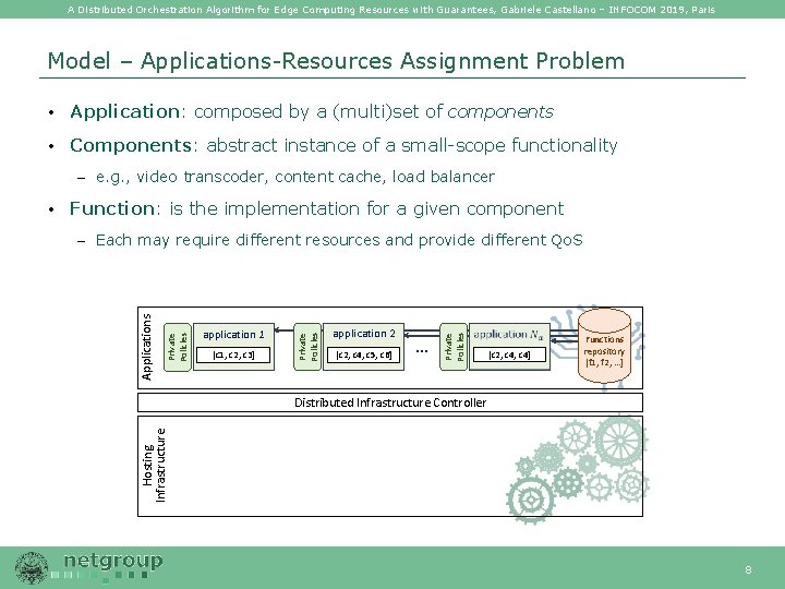 A Distributed Orchestration Algorithm for Edge Computing Resources