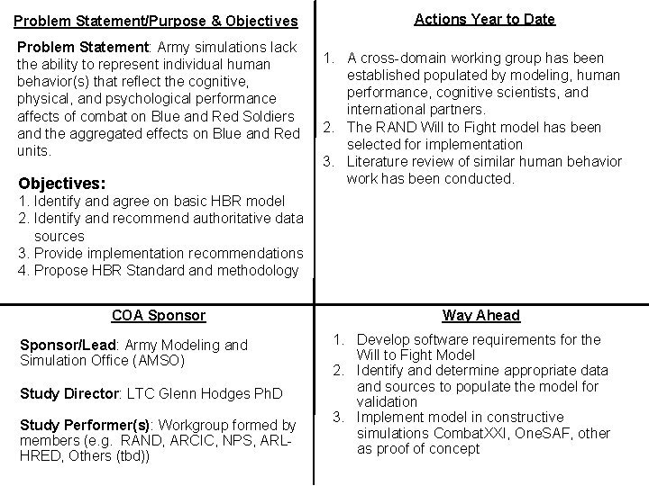 Human Behavior Representation LTC Glenn Hodges Ph D